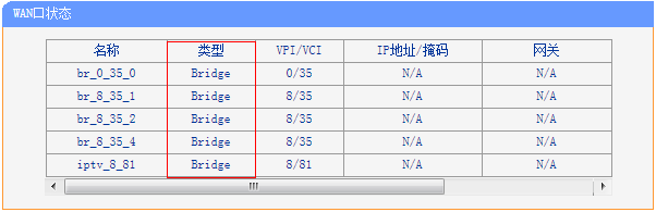 [TD-W89841N V4.0] 桥模式如何设置？ - TP-LINK 服务支持